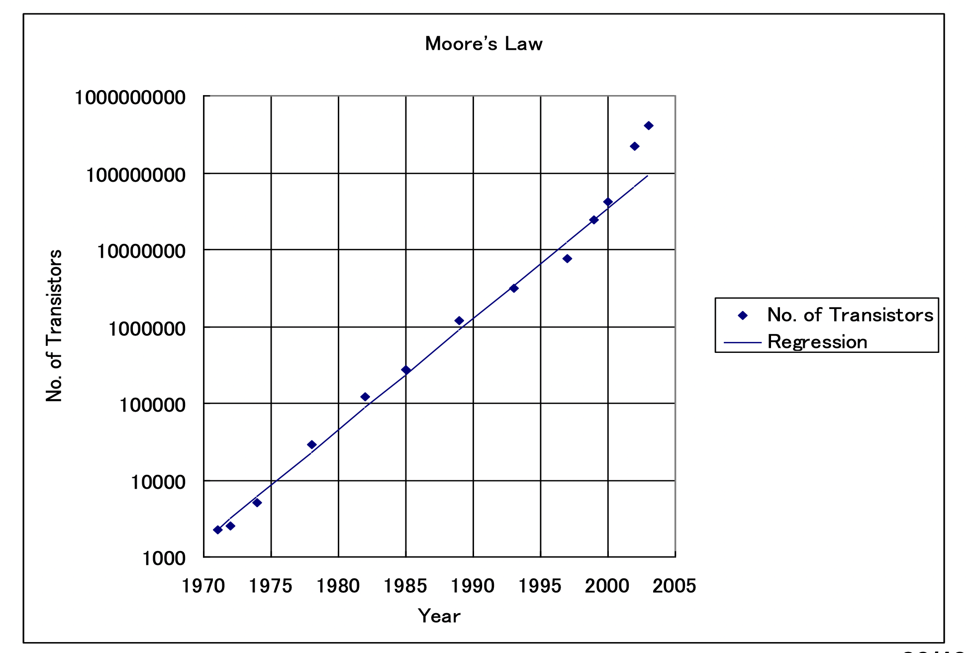 IPUT LMS-NAGOYA: 【1前】 | IPUT LMS-NAGOYA